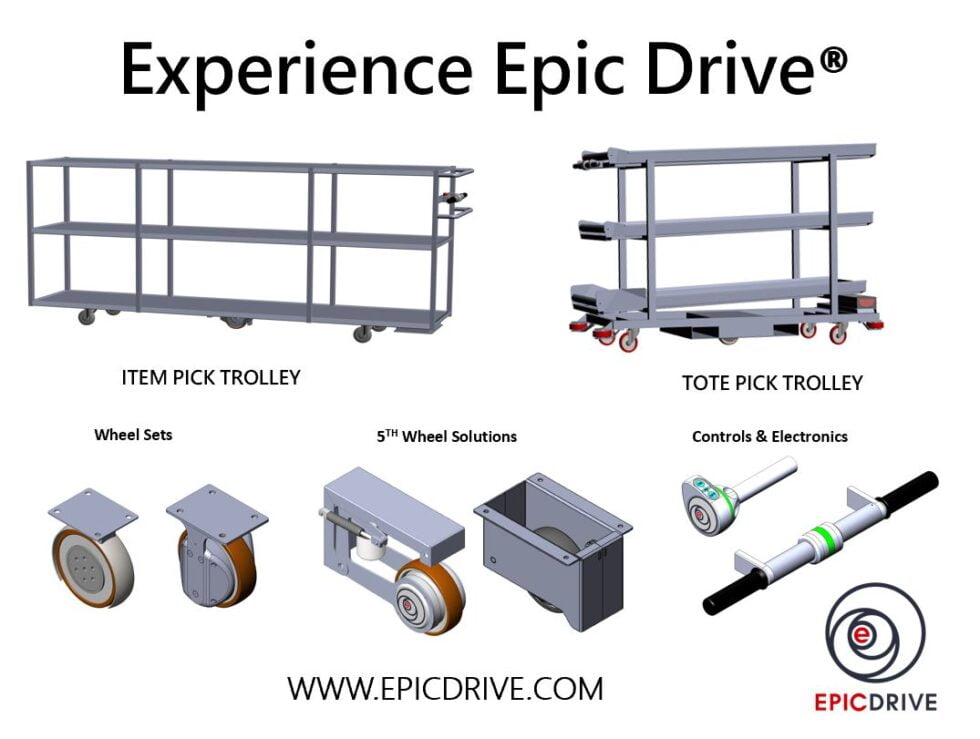 Epic Drive Kits | Epic Drive